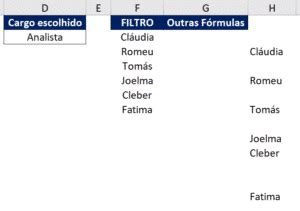 Fórmula FILTRO sem ter o Office Hashtag Treinamentos