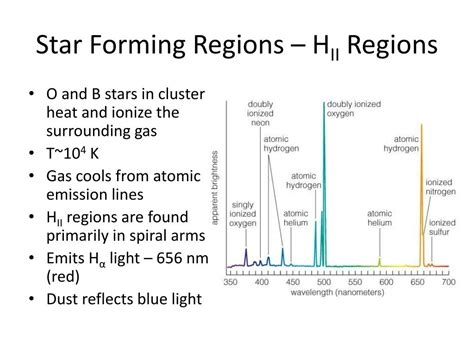 Ppt Understanding The Milky Ways Structure Bulge Disk And Halo