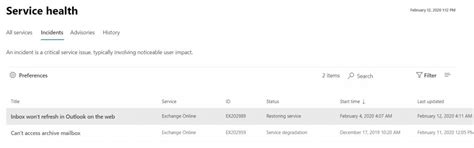 AUTOMATE OFFICE HEALTH STATUS MONITORING USING OFFICE SERVICE COMMUNICATIONS GRAPH API