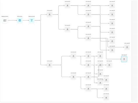Large Data Set Handling Feature Requests Parabola Support Forum