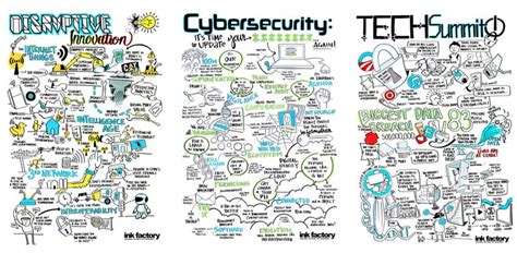 Ways To Use Color For The Best System Of Note Taking Ink Factory