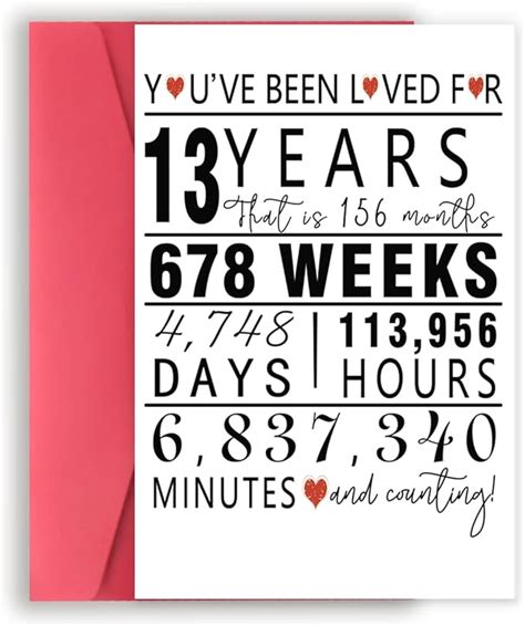 15th Birthday Card Template Design Templates Carte Danniversaire