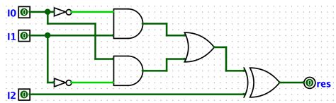 lab 5 decoder 2024 dd
