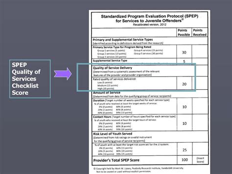 The Standardized Program Evaluation Protocol ~spep~ Ppt Download