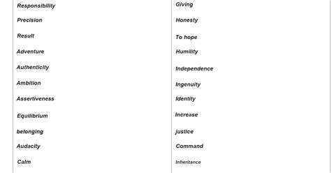 THE CORE VALUES AND THEIR IDENTIFICATION