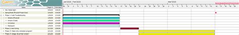 Gantt Chart New Media Capstone
