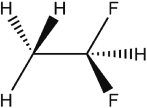 Safety Assessment Of Hydrofluorocarbon 152a As Used In Cosmetics Christina L Burnett Wilma F