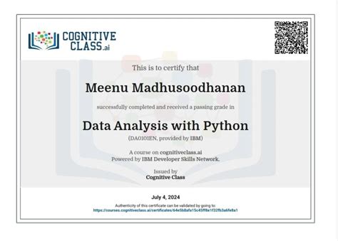 🎉 Excited To Share That Ive Successfully Completed The Data Analysis