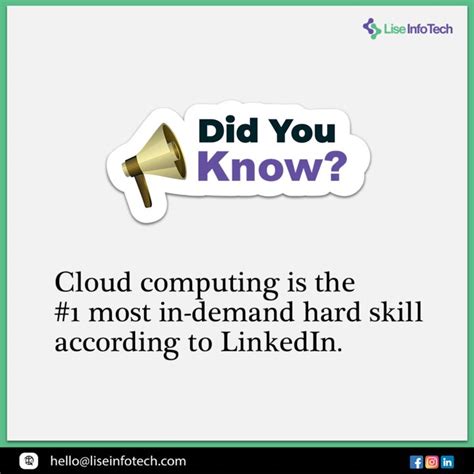 Lise Infotech Pvt Ltd On Linkedin Cloudcomputing Linkedin Ai Artificialintelligence