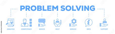 Problem Solving Banner Web Icon Vector Illustration Concept With Icon