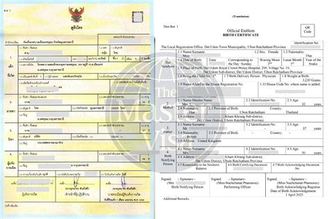 The Master Visa