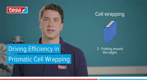 Driving Efficiency In Prismatic Cell Wrapping Insights From Tesas Business Development