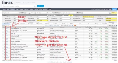 Fiverr Excel Spreadsheet — Db