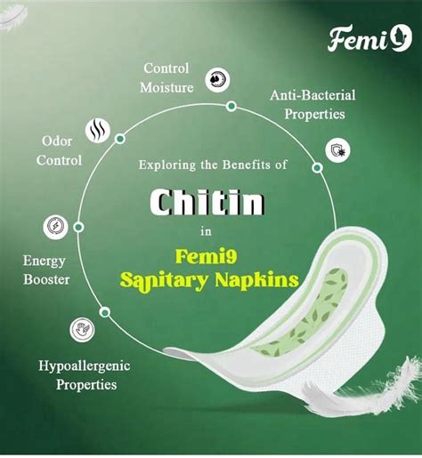 Pradeepa Gowtham On Linkedin Discover The Power Of Chitin In Femi9