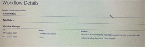 Workflow Cancelled By Itself Microsoft Qanda