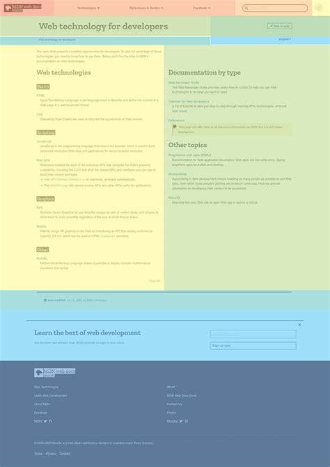 Implement Reference Page · Issue 1147 · Mdn Yari · Github