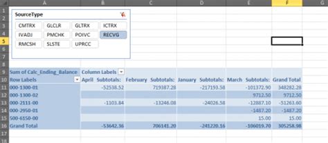 10 Tips And Tricks For Using Sql Server Reporting Services Ssrs Erp Software Blog