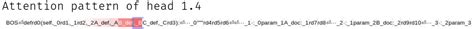 A Circuit For Python Docstrings In A Layer Attention Only Transformer AI Alignment Forum