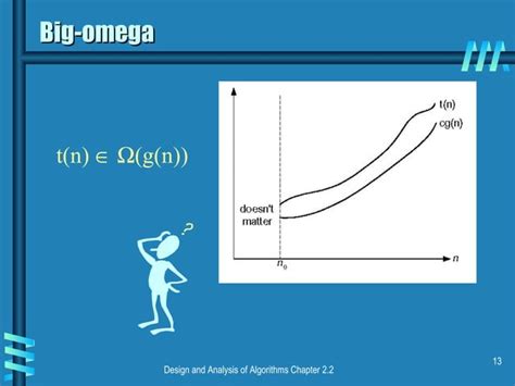 basics and asymptotic notations ppt programming languages computing