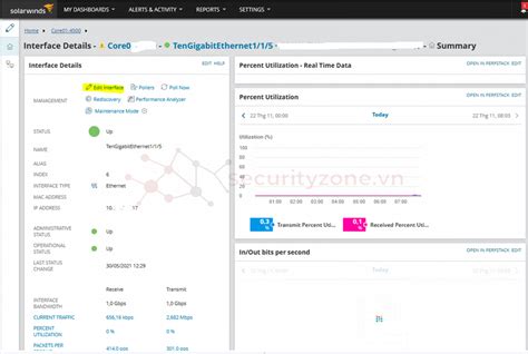 monitor deploy solarwinds network performance monitoring npm phần