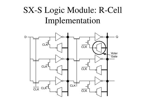 Ppt Logic Modules Powerpoint Presentation Free Download Id4041639
