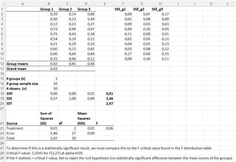 4 Anova Multivariate Statistics