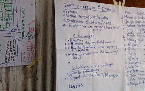 Why Is Safeguarding During Data Collection Important Arise