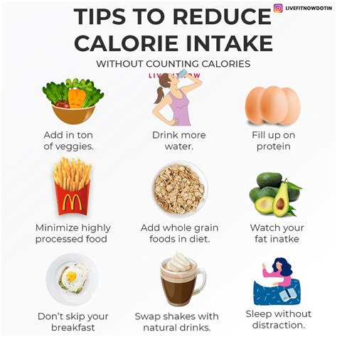 Reducing Processed Foods Practical Tips And Solution