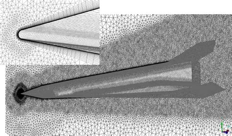 Computational Grid Download Scientific Diagram
