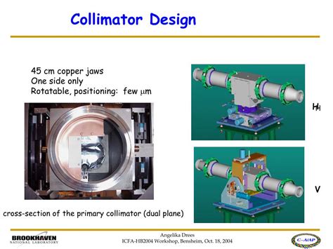 PPT Loss Limitations And Collimation PowerPoint Presentation Free Download ID