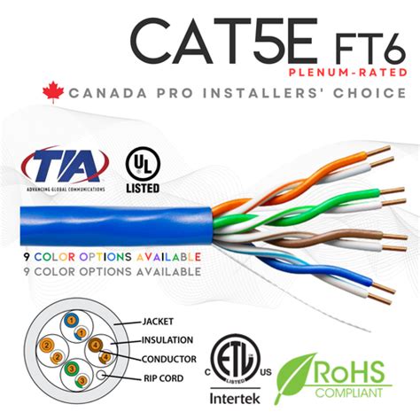 Ft6 Cat5e Ethernet Cable Plenum Rated 350mhz