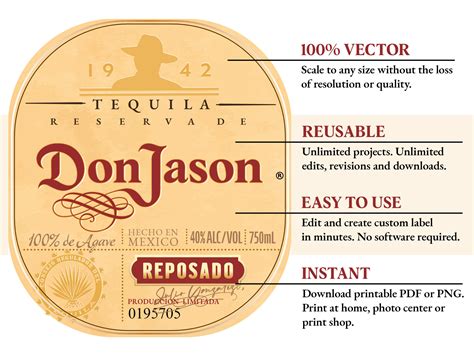 Don Julio Label Template Free