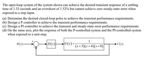 Solved The Open Loop System Of The System Shown Can Achieve Chegg Com