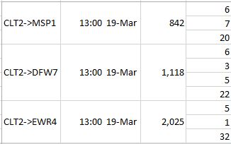 Excel SumIf Specific Cells With Merged Rows Stack Overflow