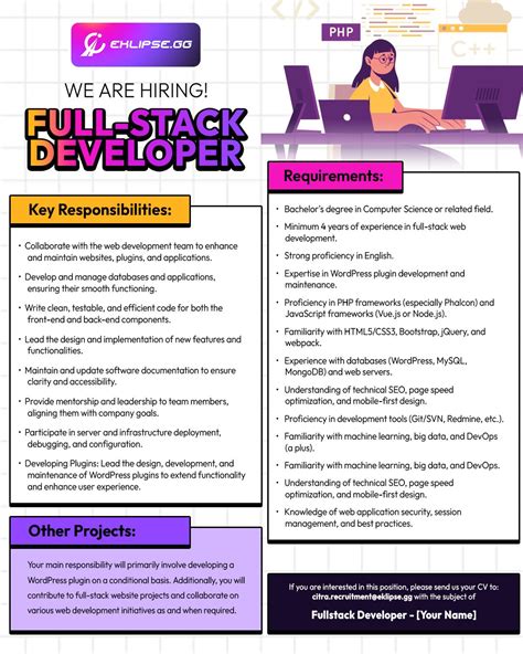 Citra K On Linkedin Techjobs Fullstackdeveloper Dataanalyst