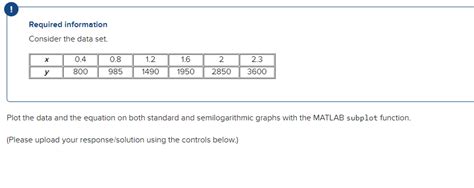 solved required information consider the given data use the