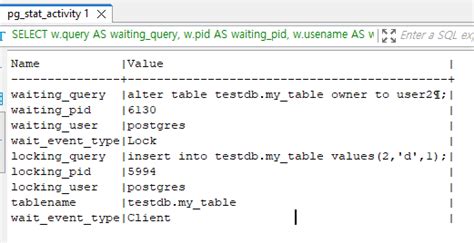 [postgresql] 테이블 스키마 소유자 및 오브젝트 소유자 변경
