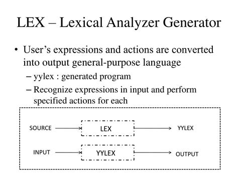 ppt lex and yacc powerpoint presentation free download id 5641672