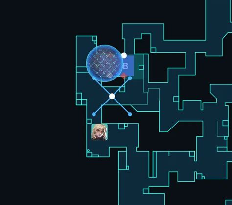 Best Deadlock Setups On Split