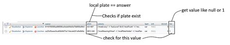 Help Help With Mysql Discussion Cfx Re Community