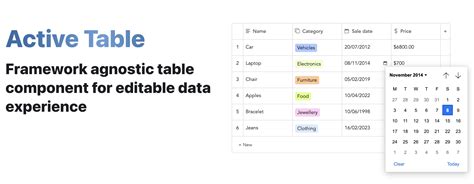 Best React Editable Table Wisepoint