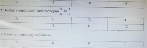 Знайдіть невідомий член пропорції Школьные Знания Com