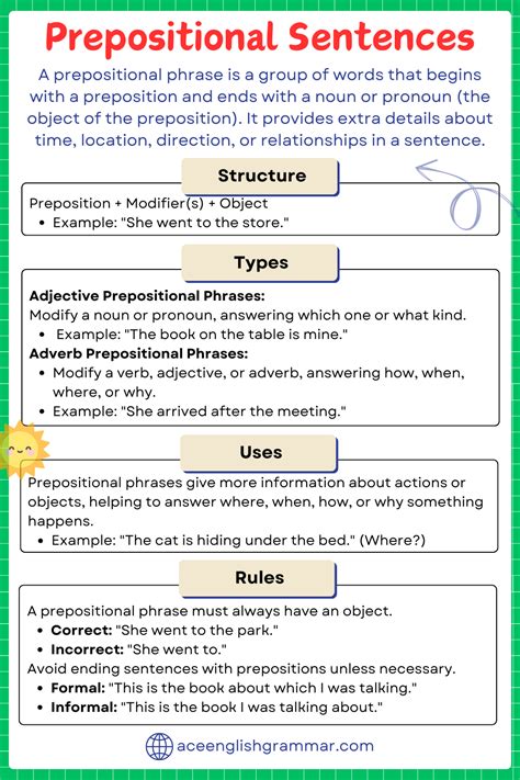 Prepositional Phrases In English With Examples Aceenglishgrammar