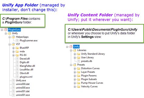 Files Folders Unify Manual