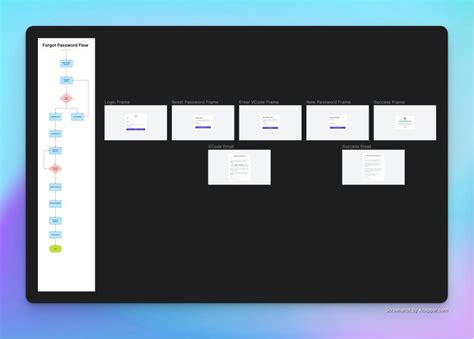Project Ascend On Linkedin Projectascend Techeducation