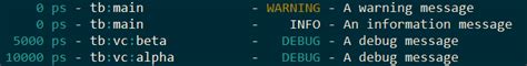 Vunit 30 Vunit Documentation