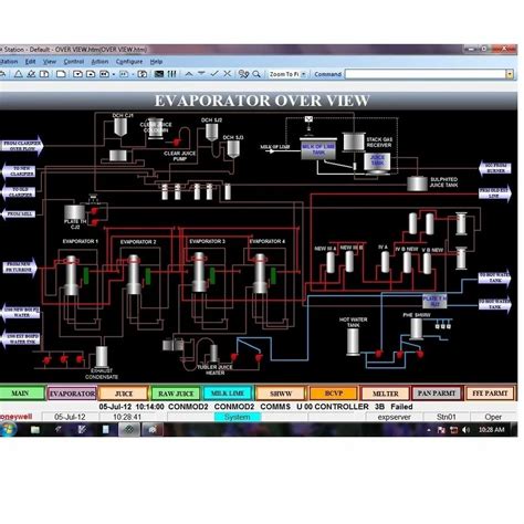 Siemens Wincc Scada System Automation Applications Capacity 60k Tags