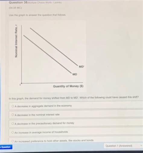 Solved Use The Graph To Answer The Qubstion That Follows In Chegg Com