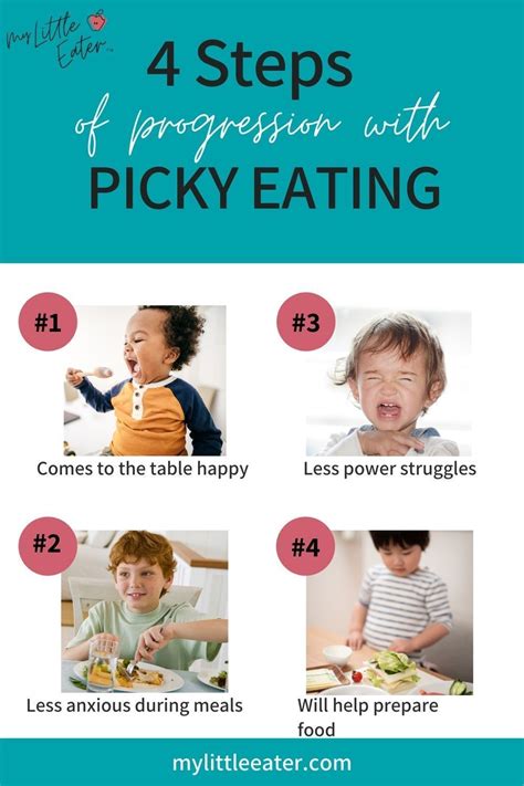 4 signs of progress with your picky toddler | Picky toddler, Picky eating, Easy toddler meals
