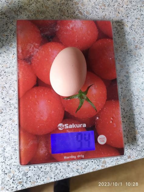 Цены на яйца Пикабу